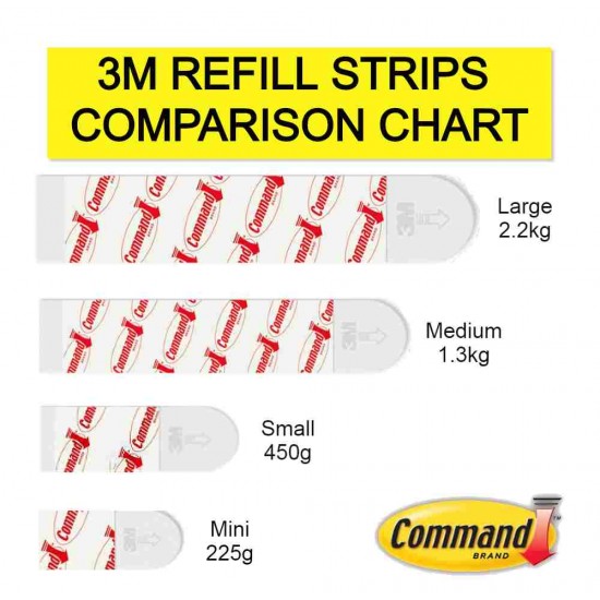 3M Command 17022P-16PK Damage-Free Hanging Refill Strips Small 16'S 450g